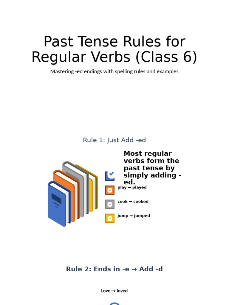 Regular Verbs Past Tense Rules | PDF