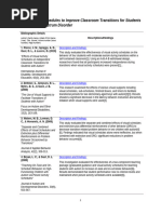 2025 MAP Growth Norms Quick Reference NWEA Onesheet 1 | PDF | Standard ...