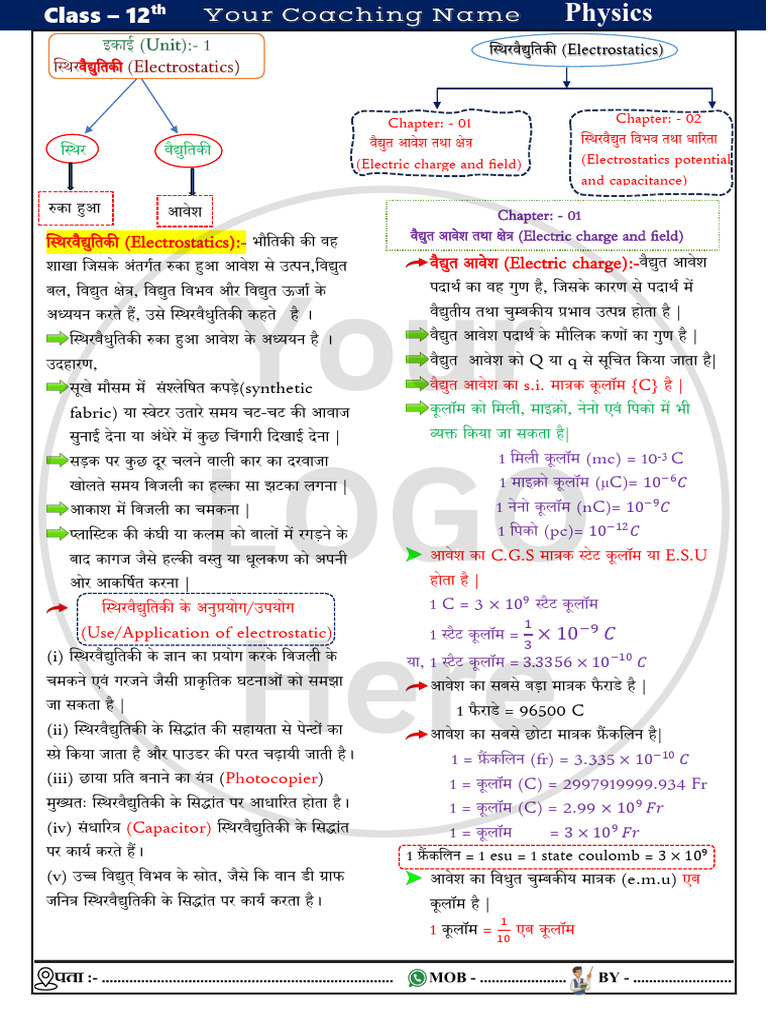 12th Physics Full Note - SAMPLE | PDF