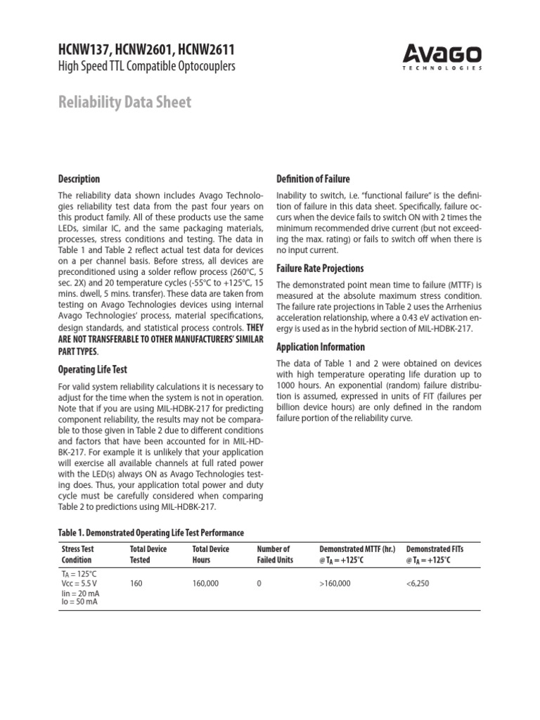 Reliability Data Sheet: HCNW137, HCNW2601, HCNW2611 | PDF