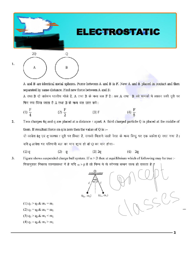 Electrostatics Transformed | PDF