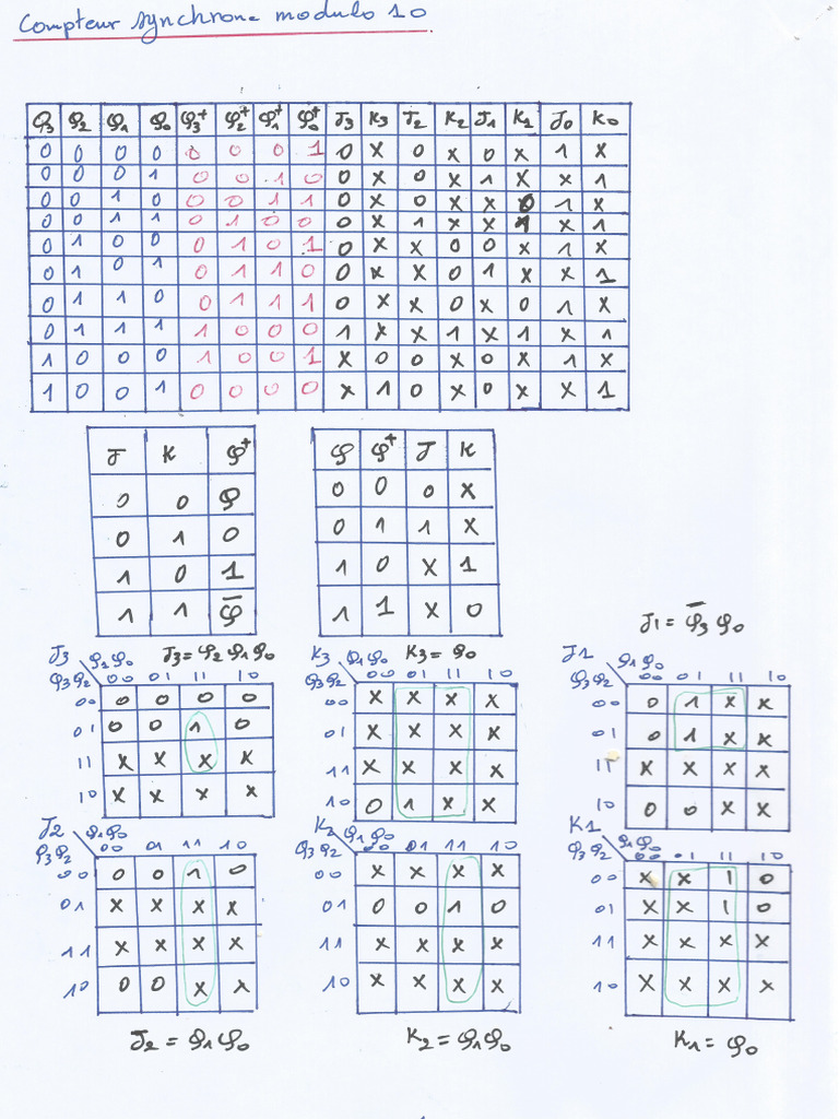 Compteur Modulo10 Synchrone | PDF