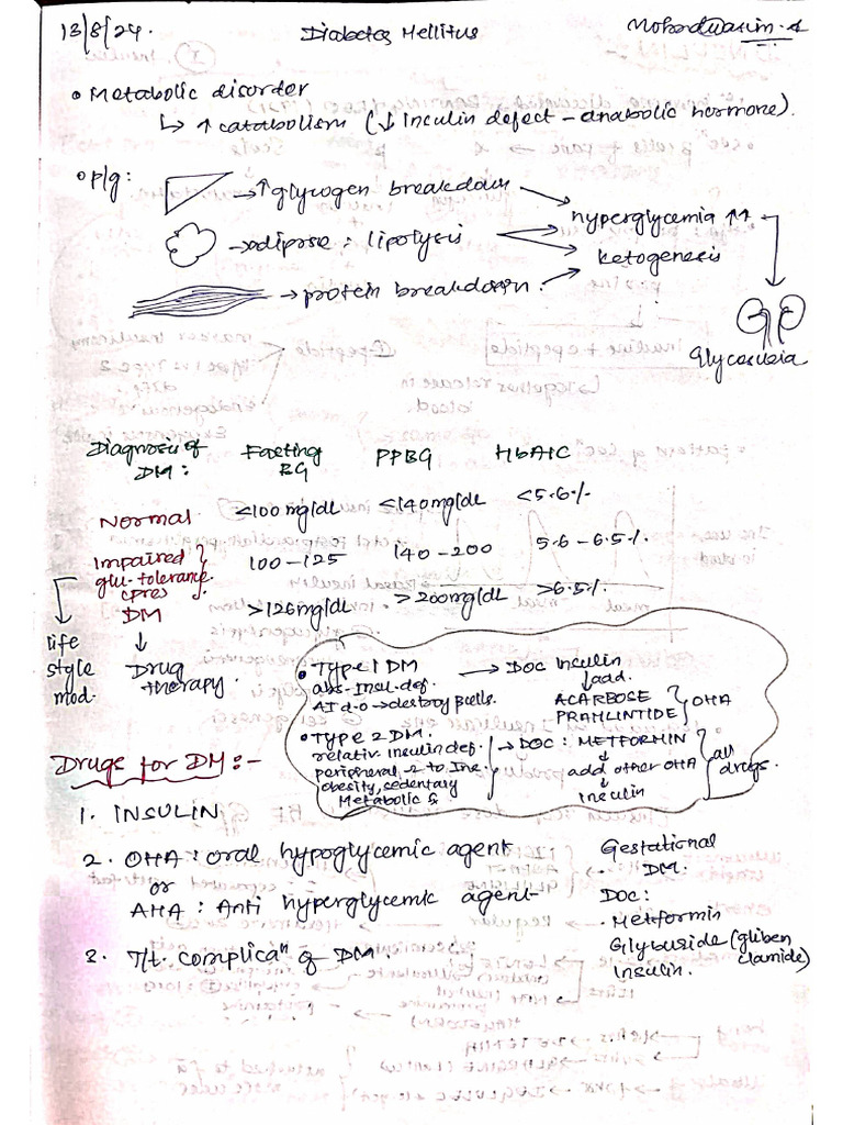 Diabetes Mellitus Pdf