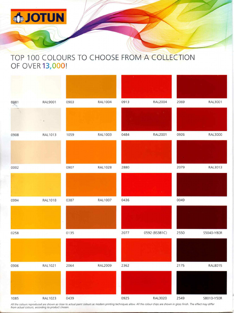 Katalog Warna Jotun | PDF