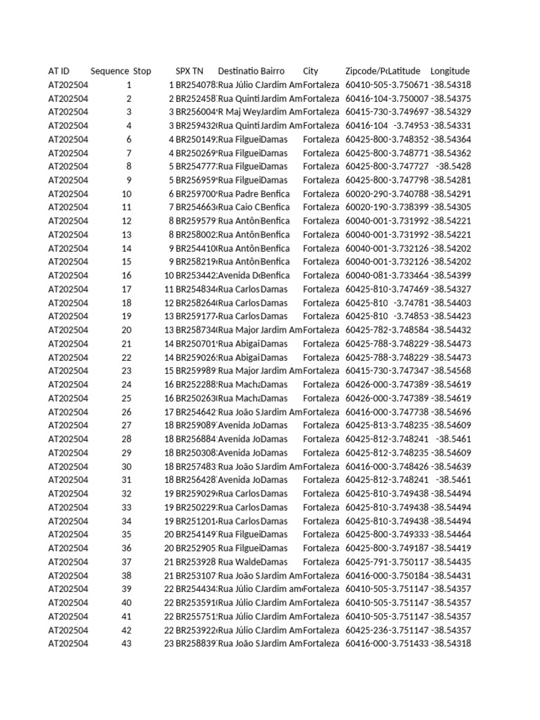 07!04!2025 Roderico Pompeu Filho | PDF