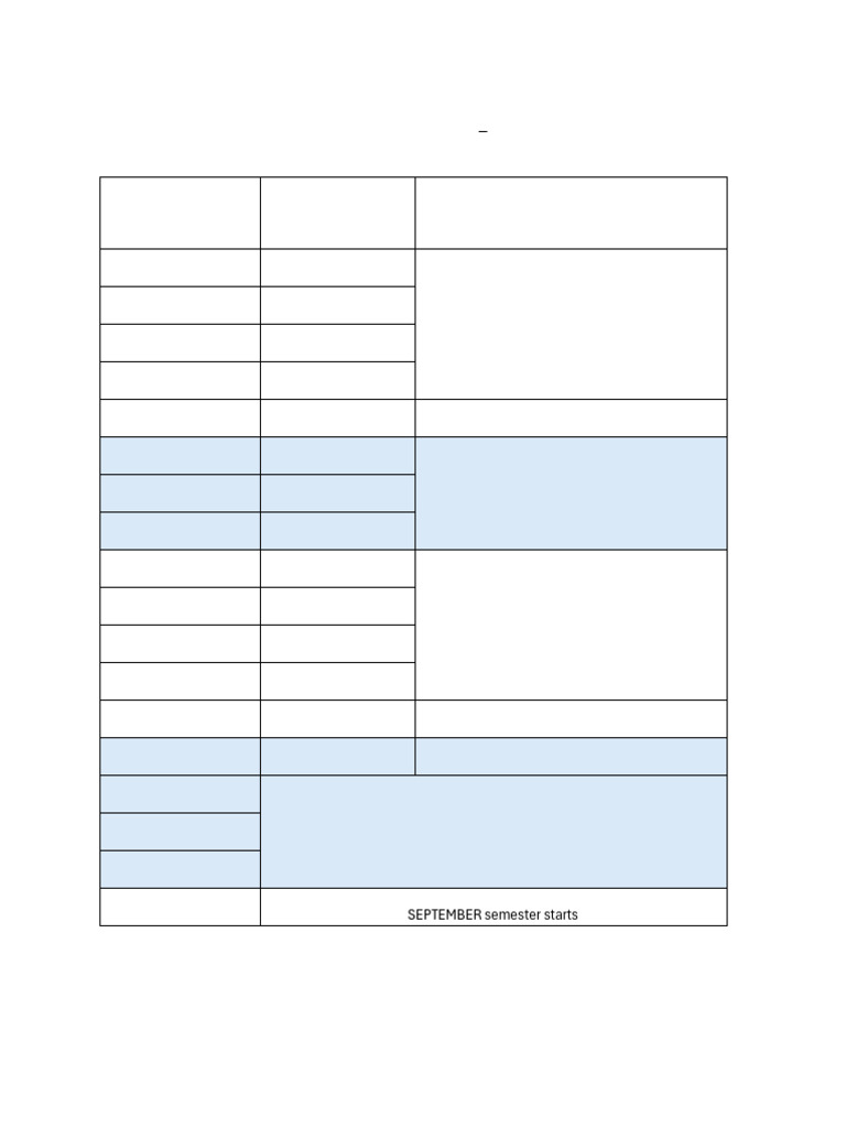 Academic Calendar - Summer 2025 | PDF