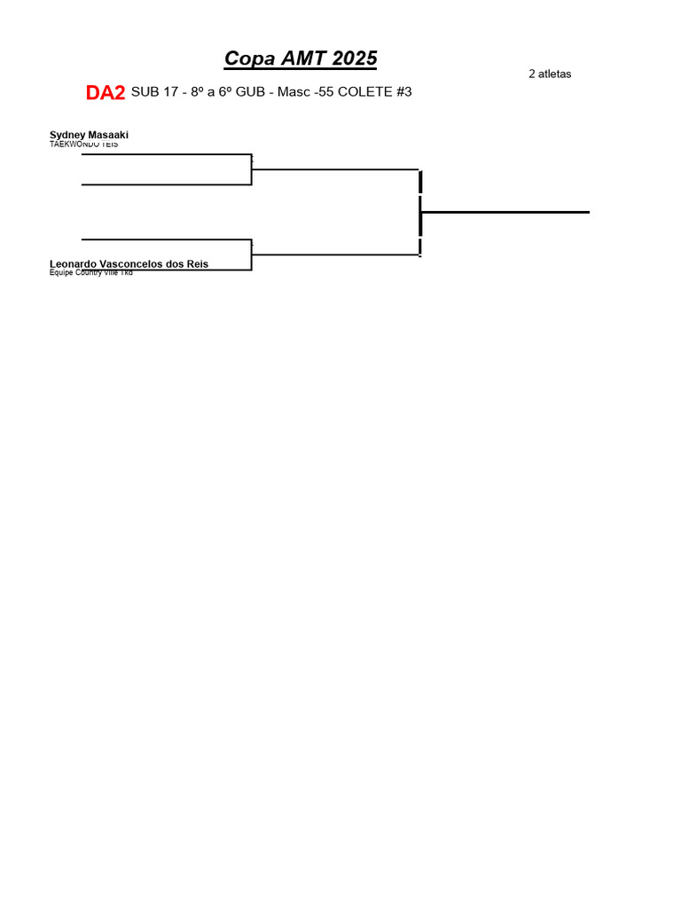 Chave DA2 Copa AMT 2025 | PDF