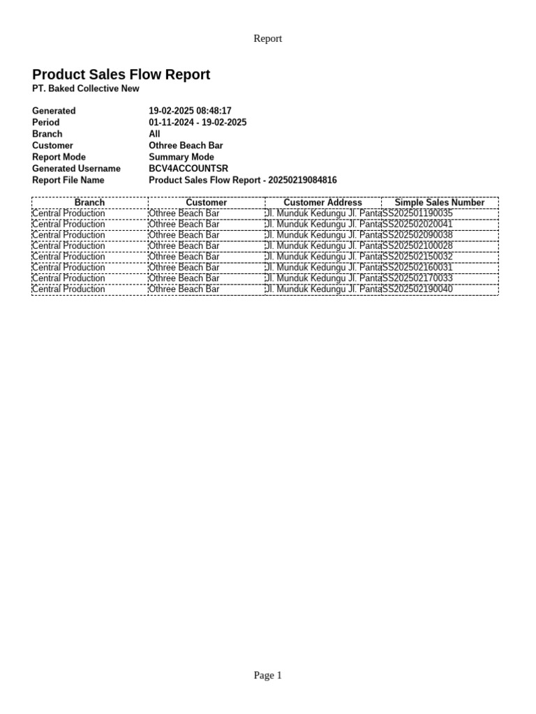 Product Sales Flow Report - Othree | PDF | Receipt | Business Documents