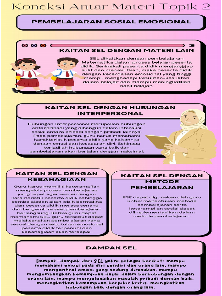Topik 2 Koneksi Antar Materi Yuni Annisa Hafni Rambe | PDF