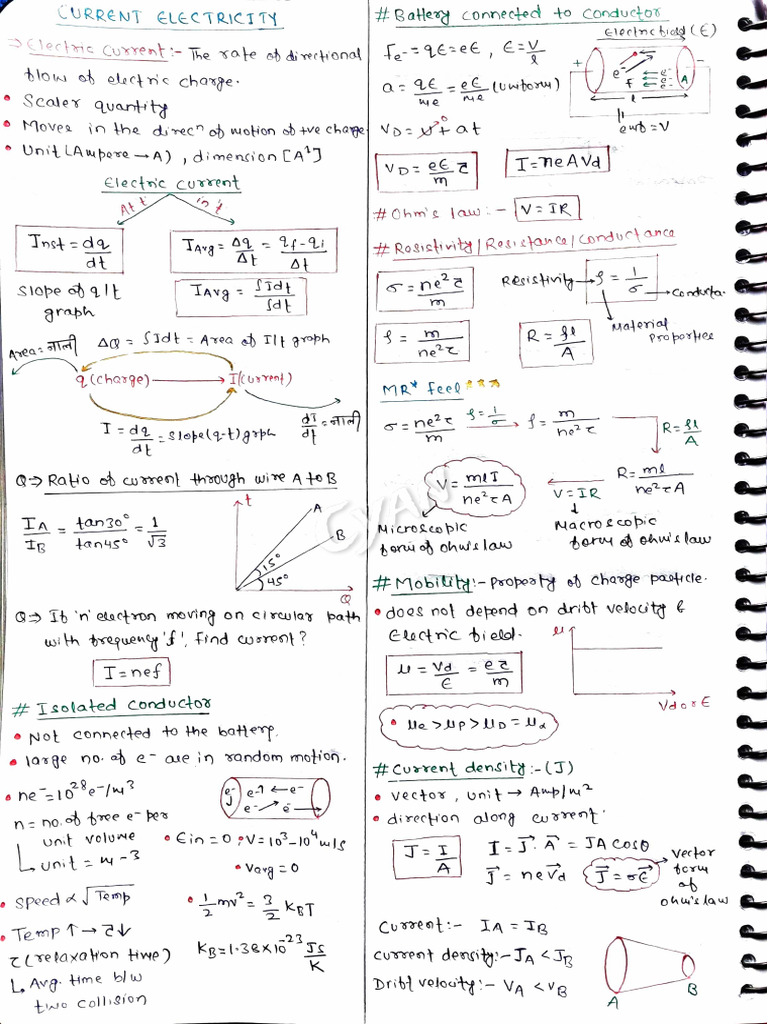 Printable Current Electricity Short Notes | PDF
