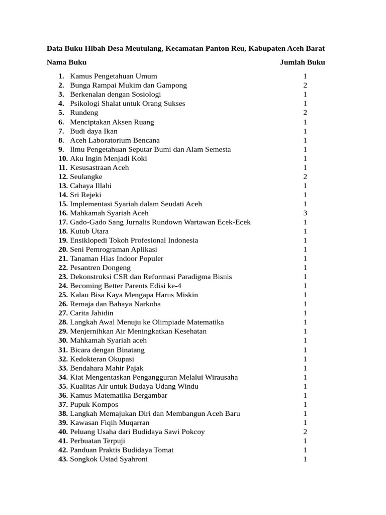 PKK Data Buku Hibah Desa Meutulang | PDF