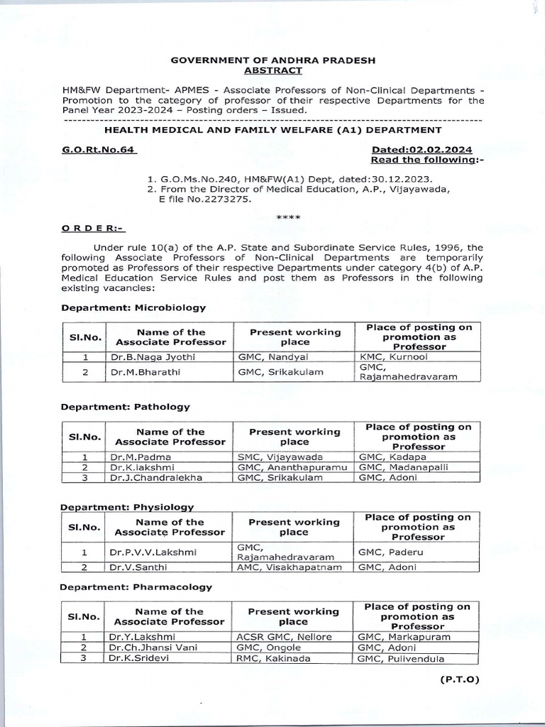 2024HMF RT64 | PDF
