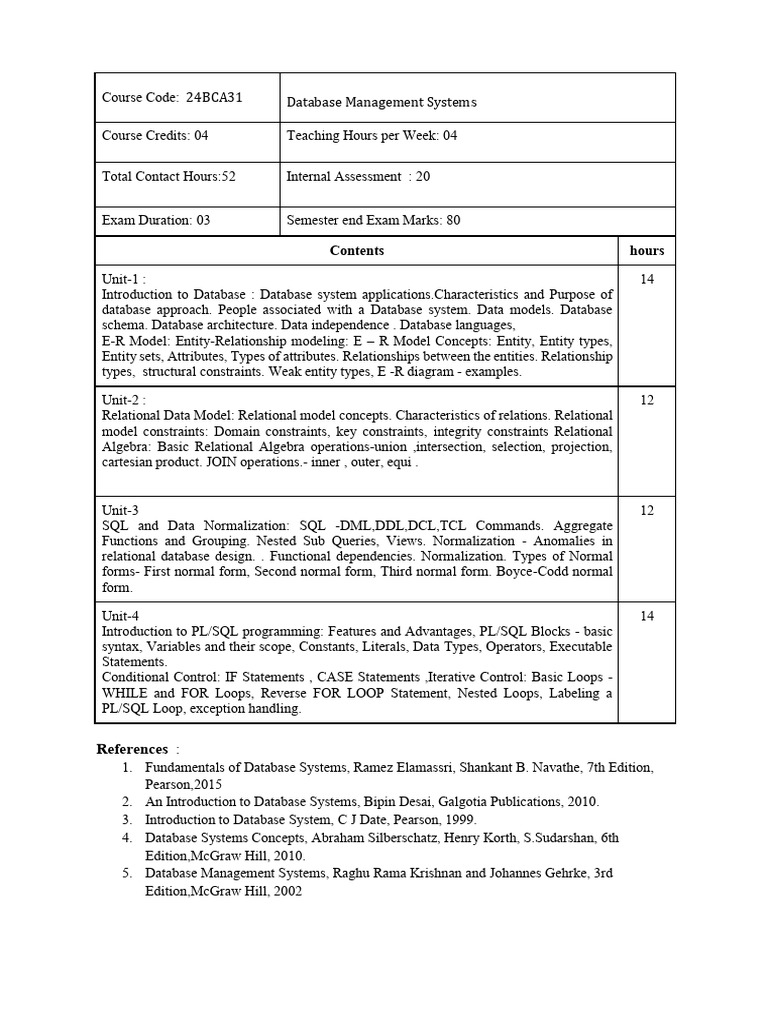DBMS BCA Syllabus 25-SEP III SEM | PDF | Relational Model | Databases