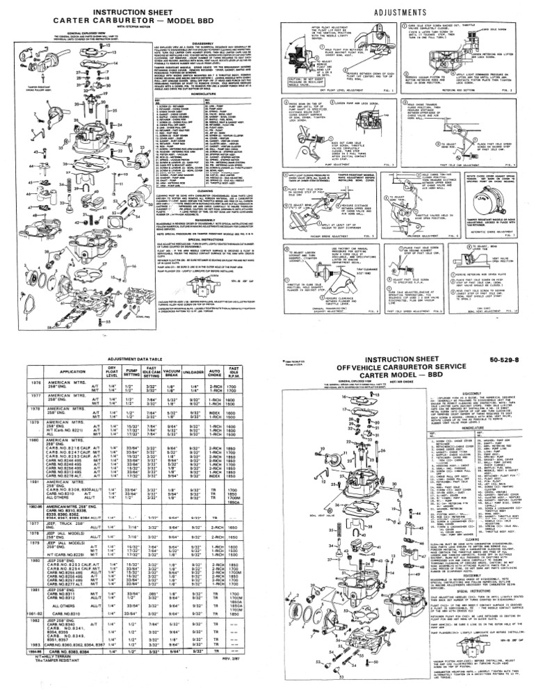 Carter BBD Instructions - Print | PDF