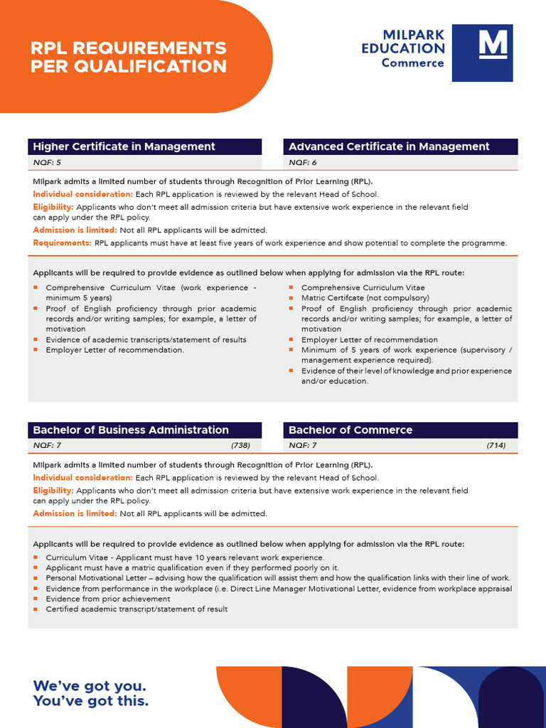 Melpark BBA Rpl-Web-Doc - Soc | PDF | Qualifications | Educational Stages