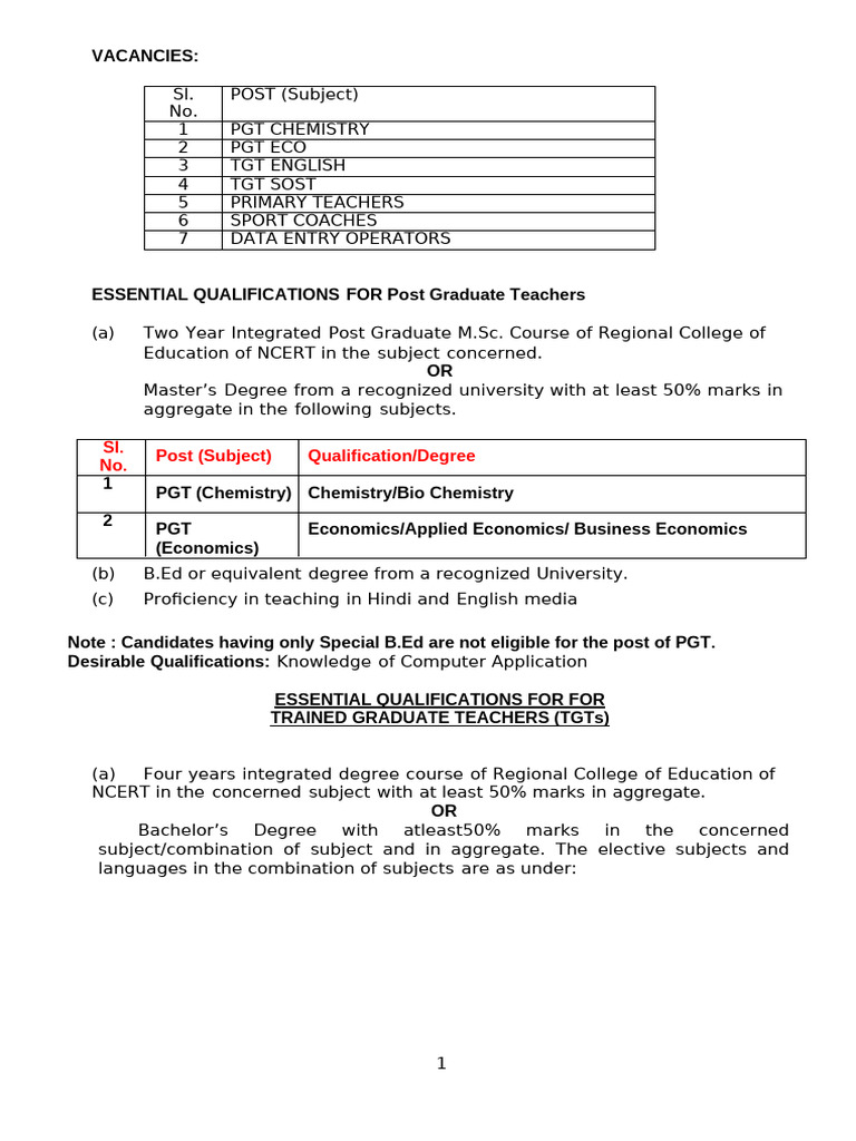 Teacher and Data Entry Operator Vacancies | PDF | Academic Degree ...
