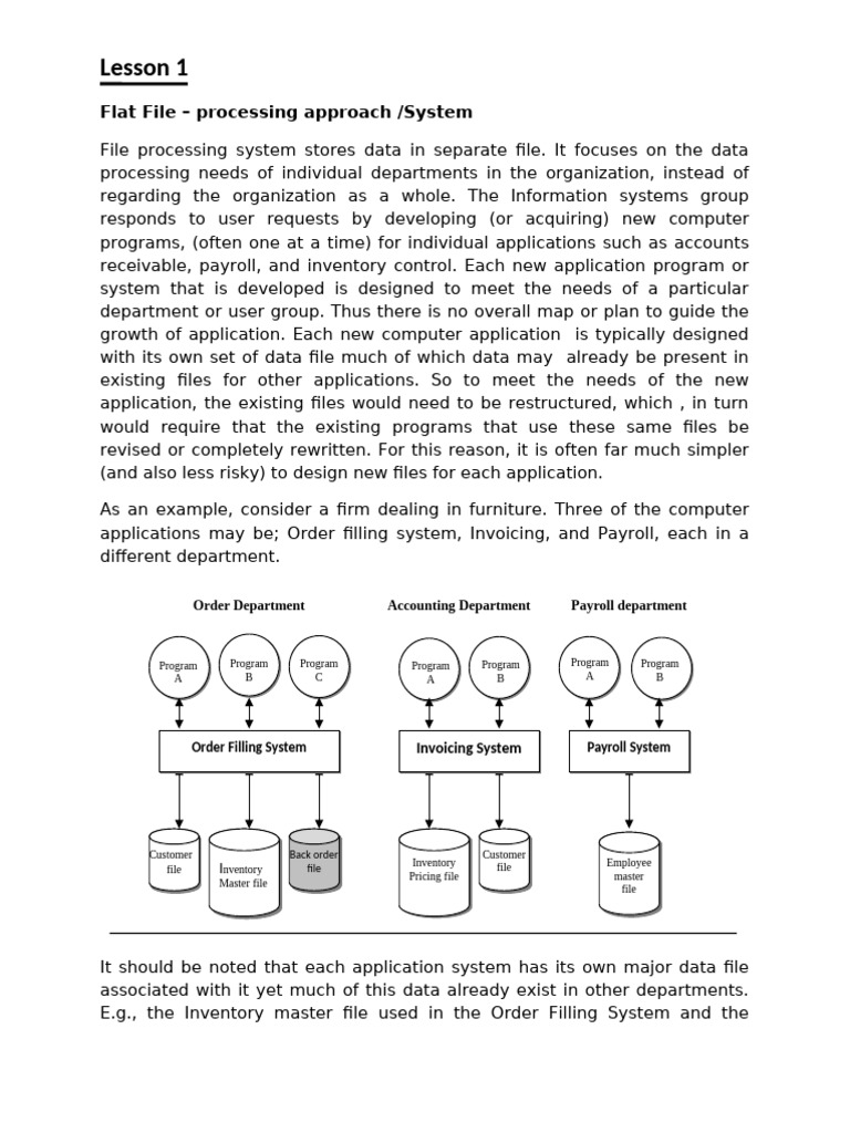 Data Base Management Systems | PDF | Databases | Computer File