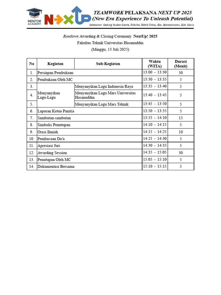 Rundown Closing Ceremony & Awarding | PDF