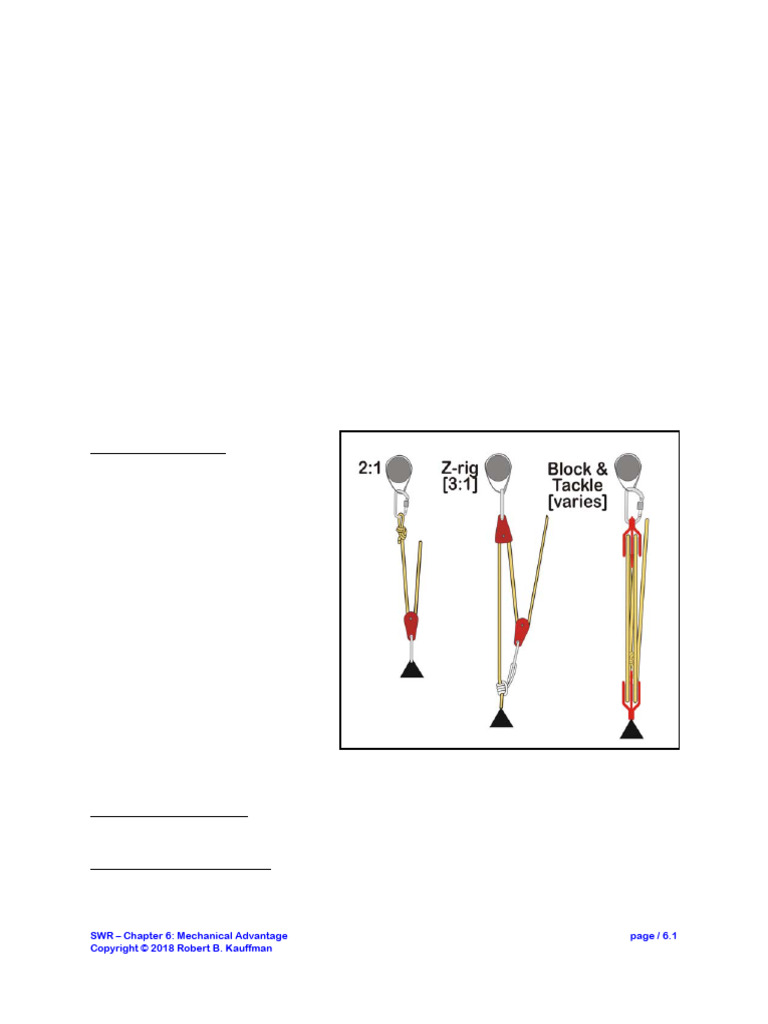 Basic Pulley Systems Overview | PDF | Manufactured Goods | Mechanical ...