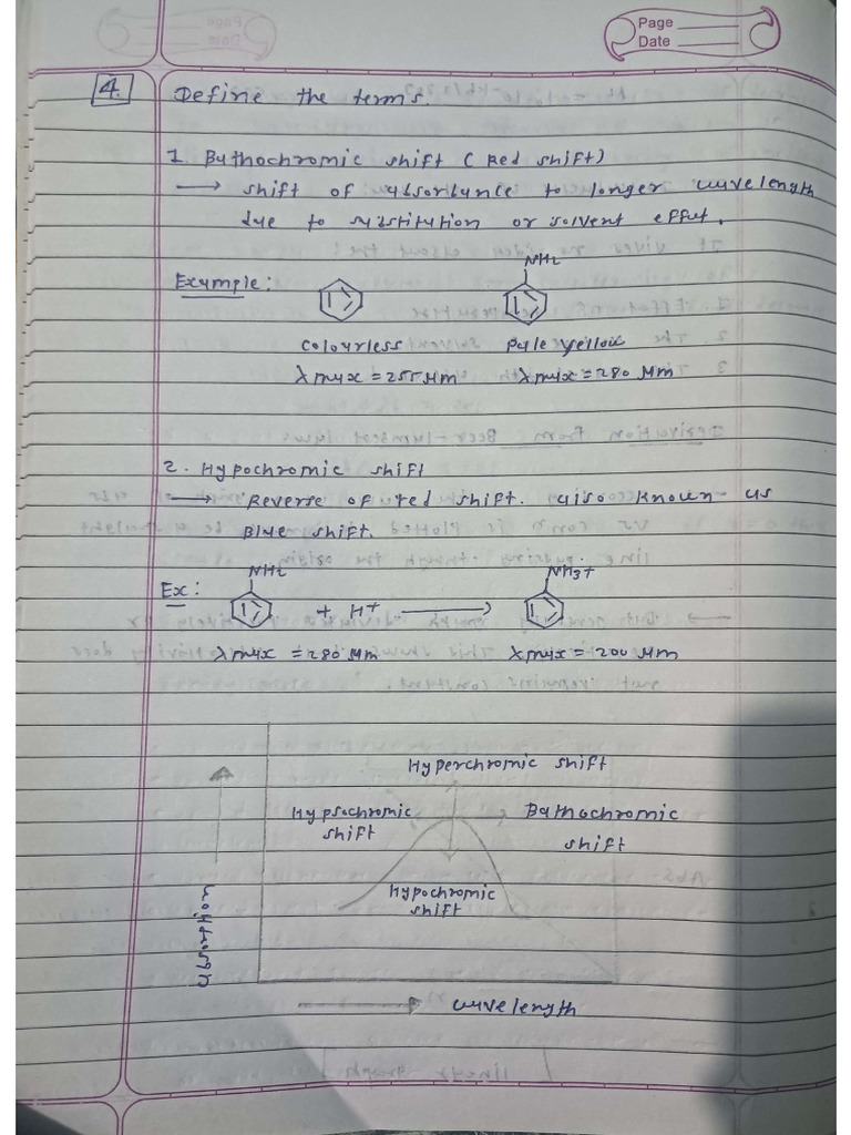 IMA Definition and Instrumentation | PDF