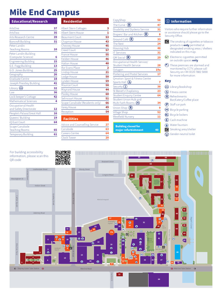 QM Map | PDF