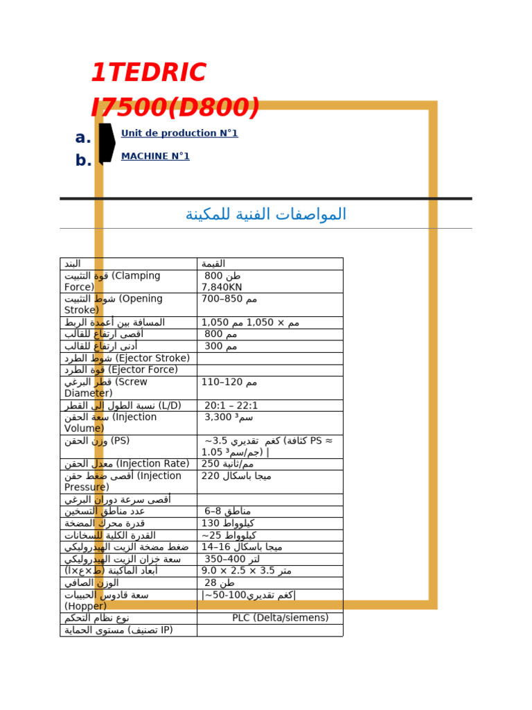 Tedric I7500 (d800) | PDF