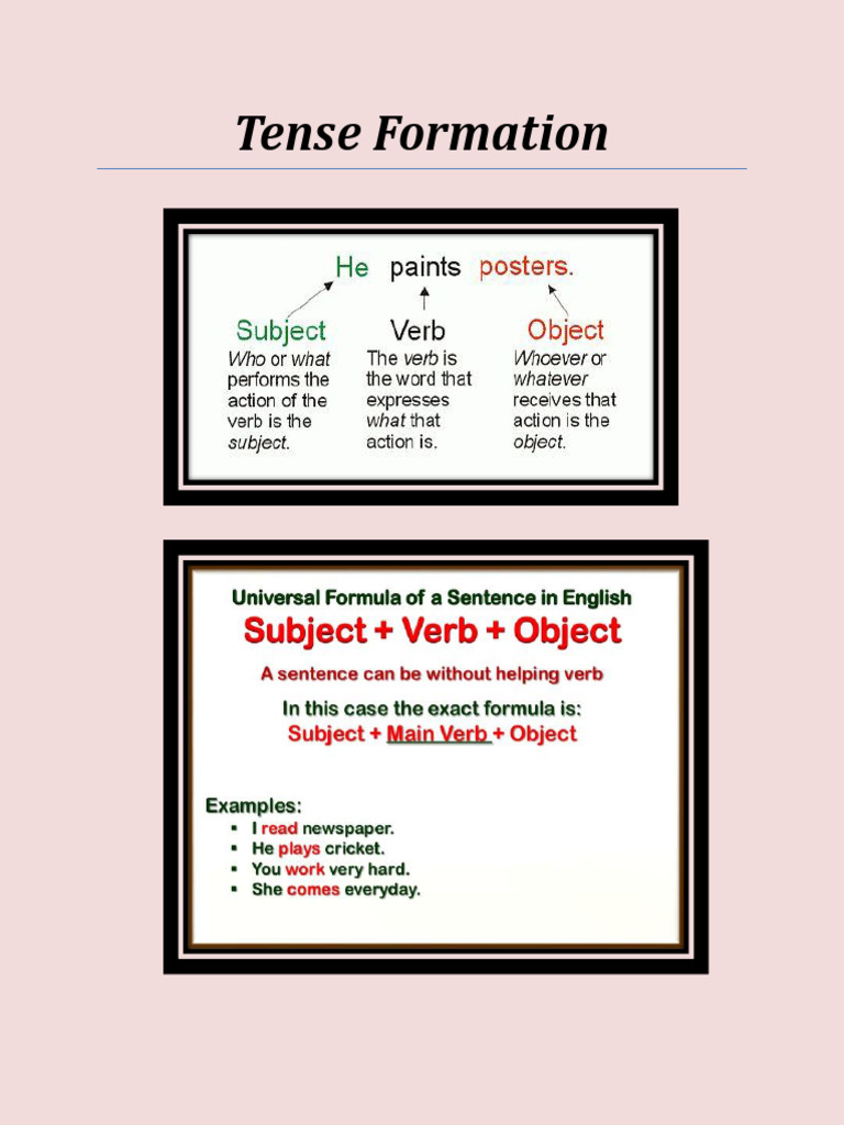 Tense Formation in Depth | PDF | Grammatical Tense | Subject (Grammar)