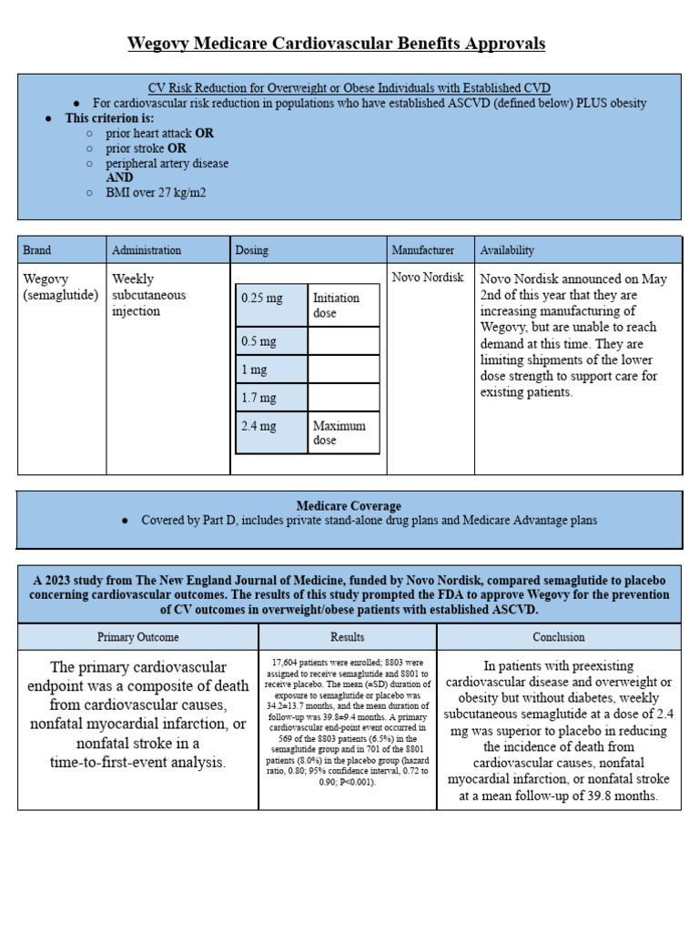 Wegovy Cardiovascular Benefit and Medicare Covereage | PDF ...