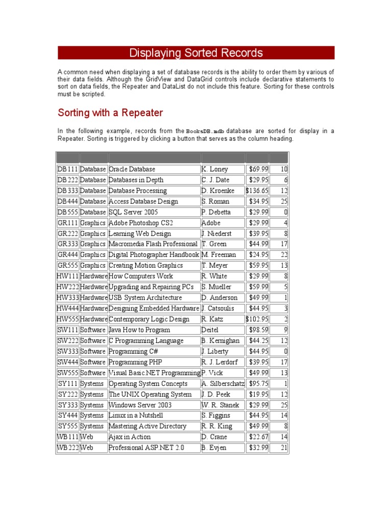 Assignment Instructions Pdf Oracle Database Databases