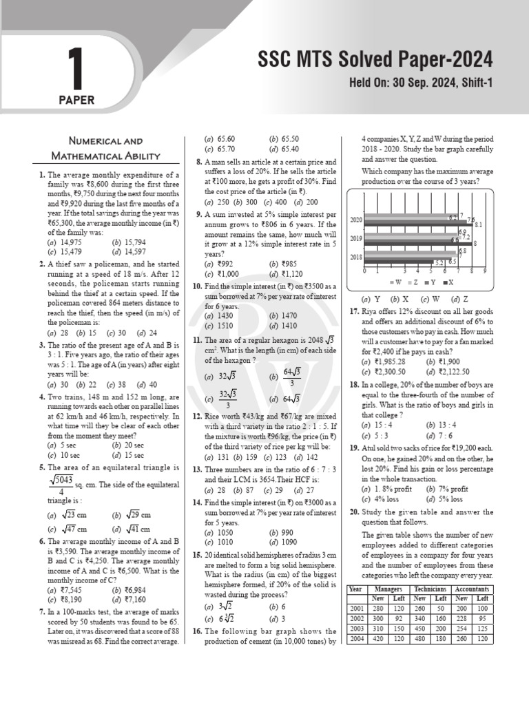 SSC MTS 2024 Solved Paper PDF | PDF | Chicken | Interest