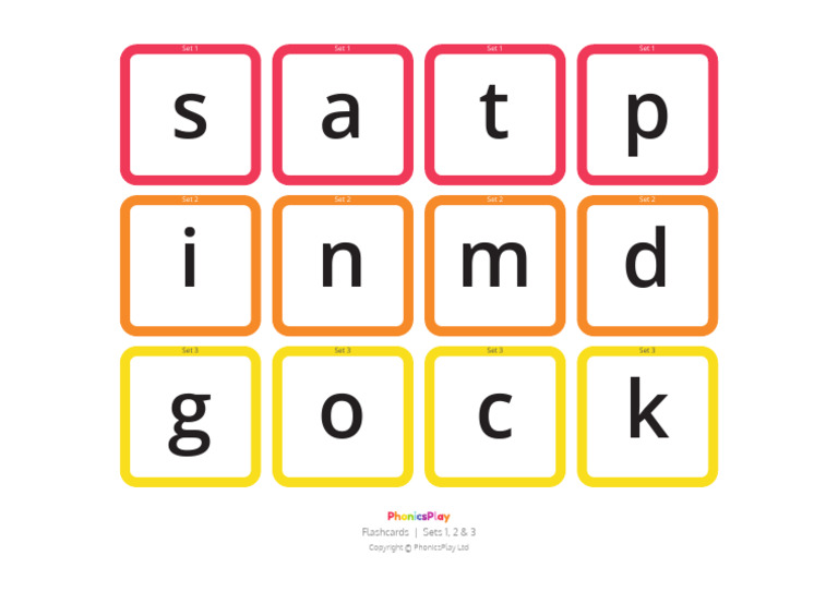 Printables Flashcards 1 2 3 Phase 2 Letters | PDF