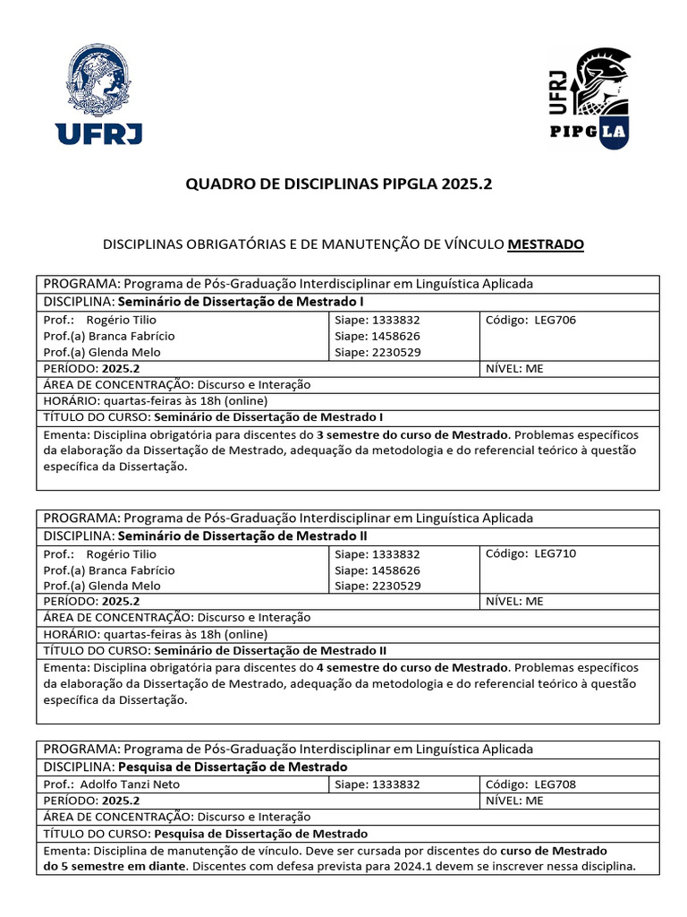 Disciplinas PIPGLA 2025.2: Mestrado e Doutorado | PDF | Mestrado ...