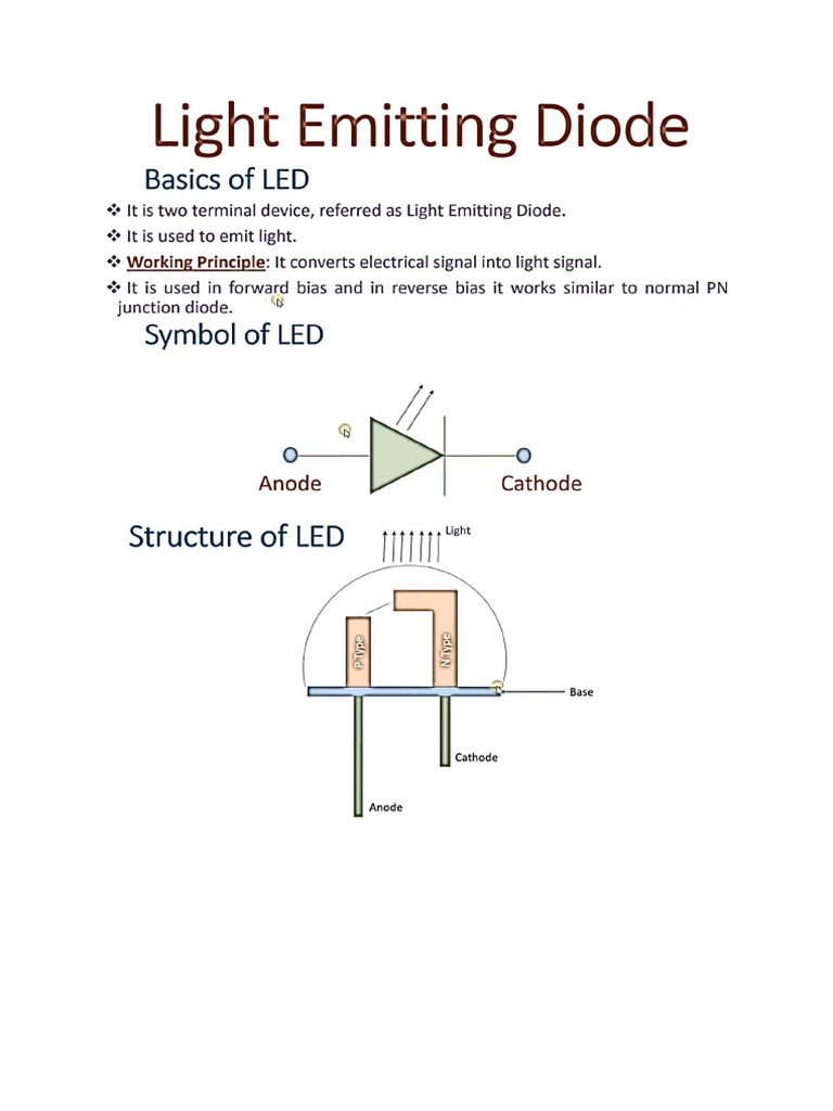 Ocsn Unit 3 Ipu | PDF
