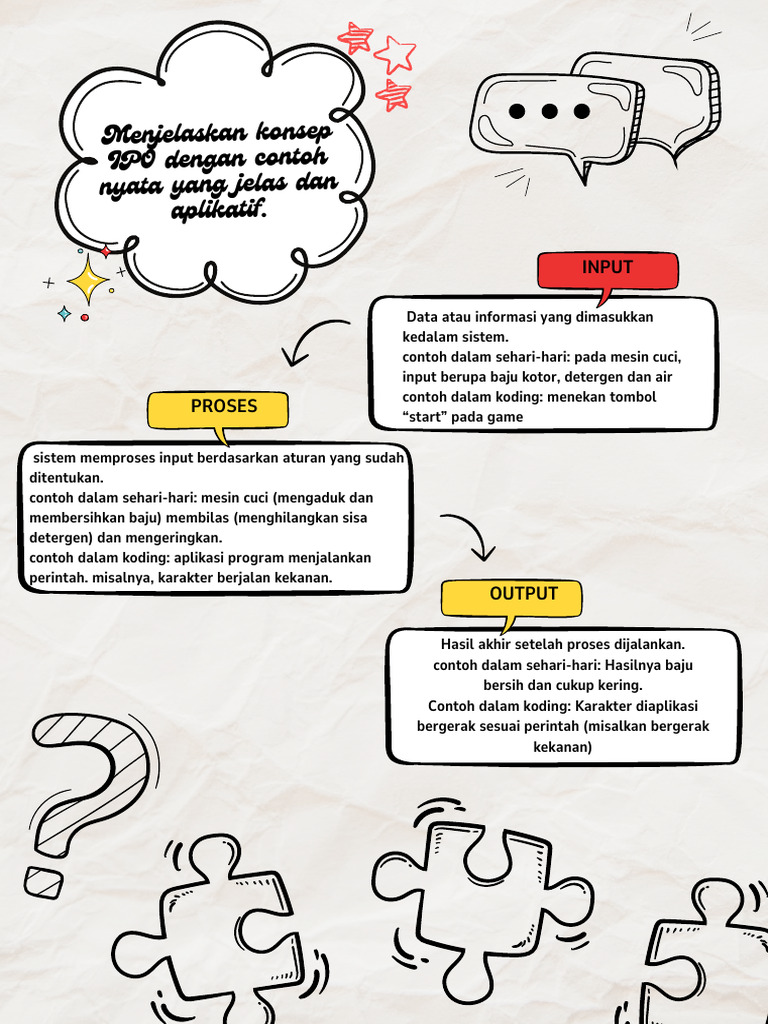 White and Grey Minimal and Refined Creative Mind Mapping A4 Document | PDF