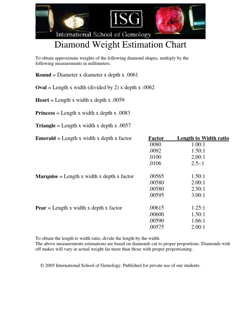 Diamond Weight Estimation Guide | PDF