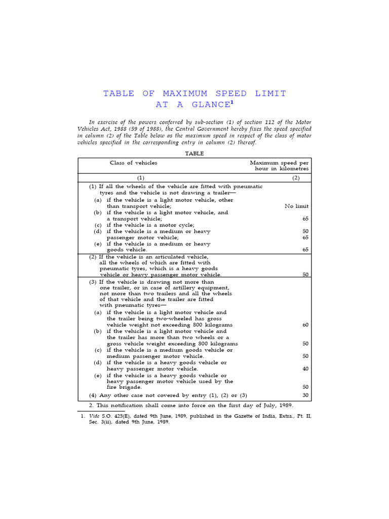 Maximum Speed Limits for Articulated Vehicles | PDF | Vehicles | Land ...