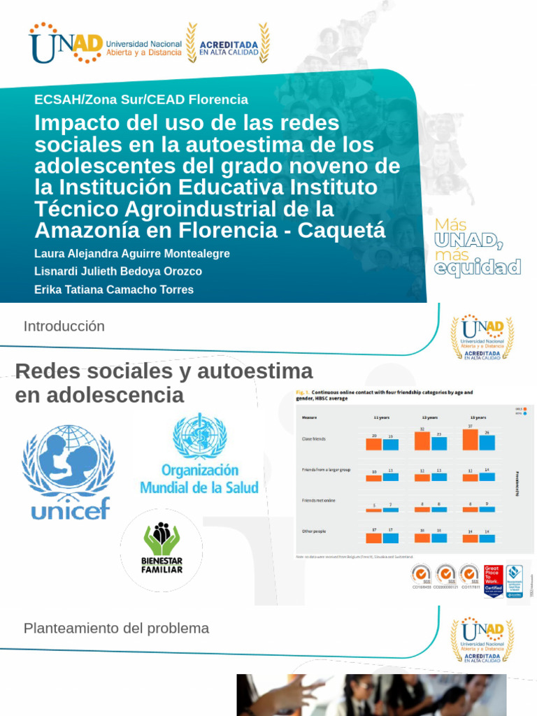Impacto Del Uso de Las Redes Sociales en La Autoestima de Los ...