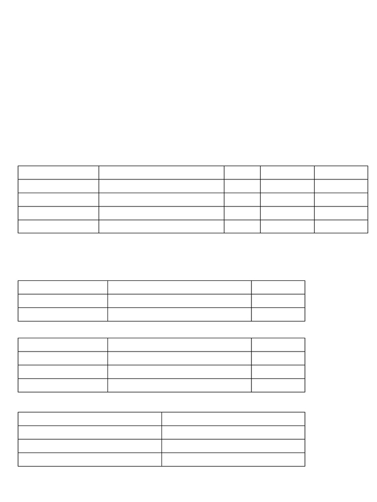 Provision Bad Debts Solution | PDF