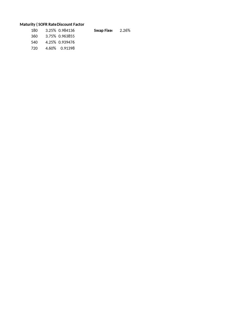 Detailed Swap Valuation Answers | PDF