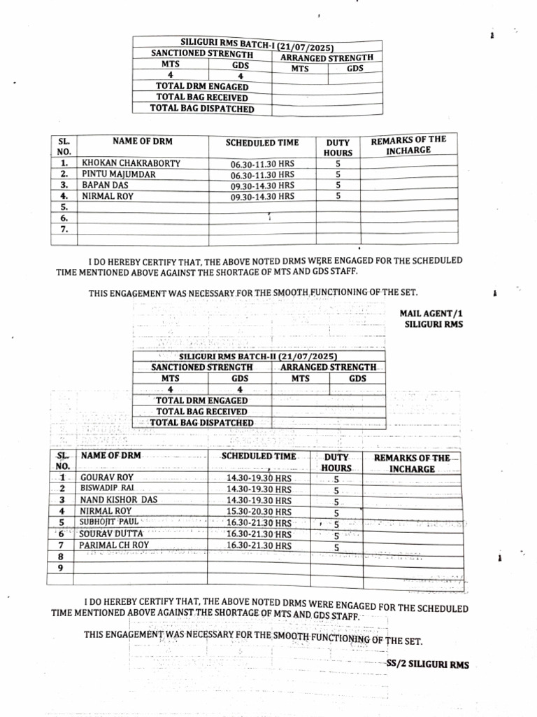 Engagement of DRMs for MTS and GDS | PDF