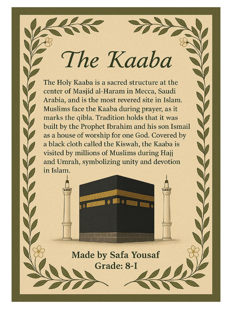 The Kaaba A3 Poster | PDF