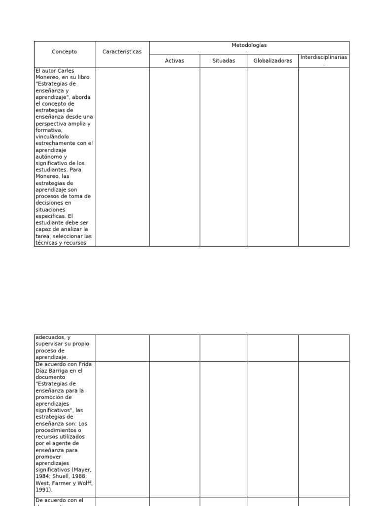 Estrategias de Enseñanza NVM | PDF