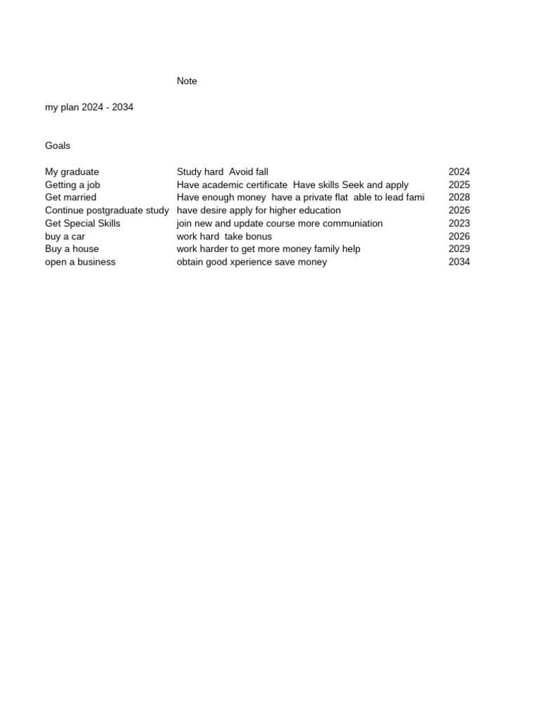 My Plan | PDF