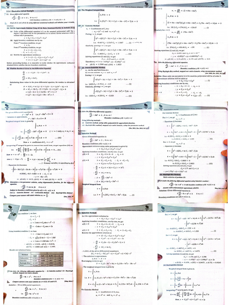 PDF Mini | PDF