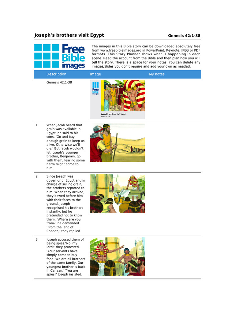 Joseph's Brothers Face Trials in Egypt | PDF | Jacob | Torah Books
