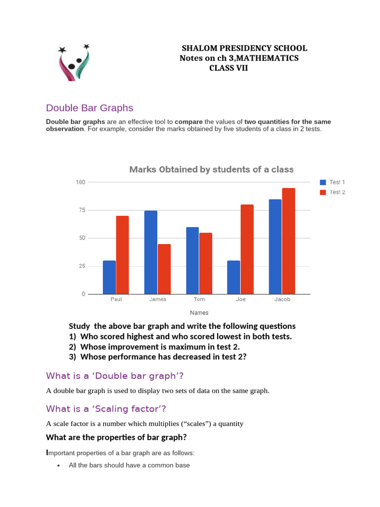 Double Bar Graphs and Probability Concepts | PDF | Probability ...