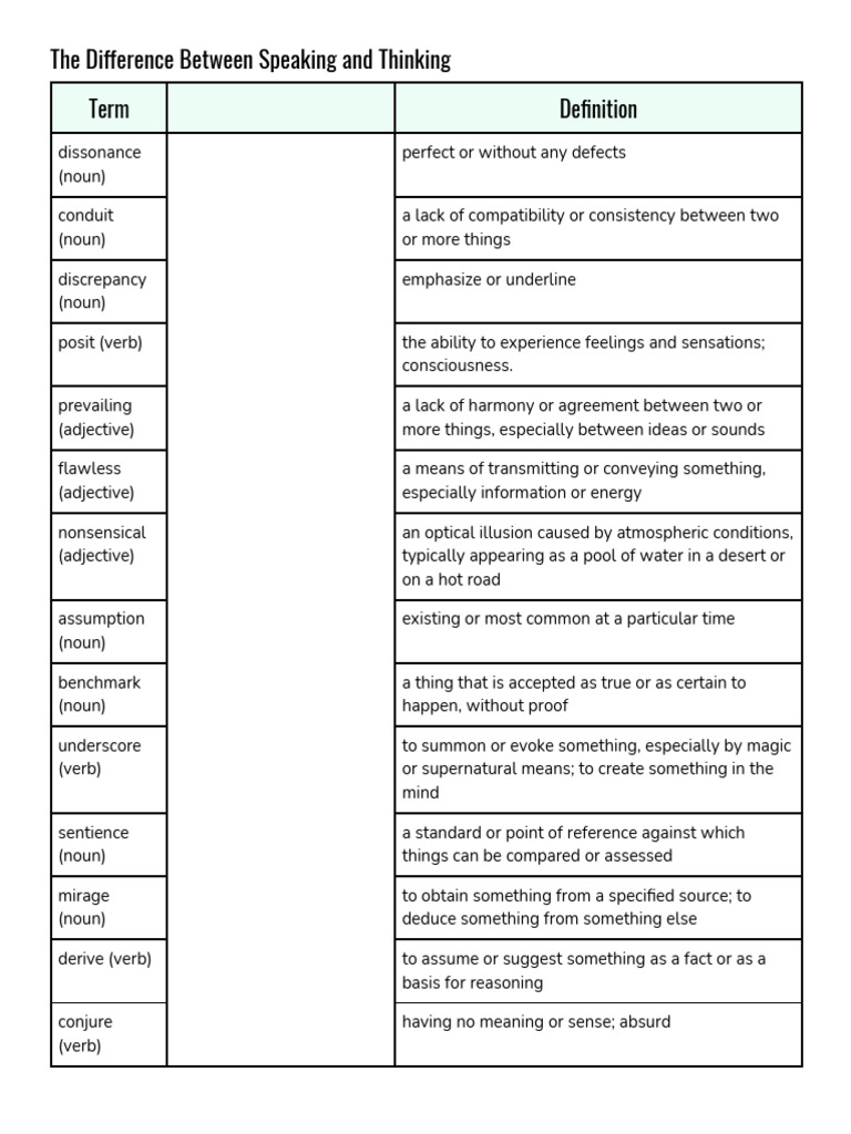 AI Language vs. Genuine Thought Explained | PDF | Intelligence (AI ...