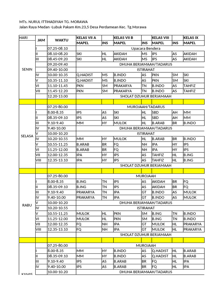Roster T.A 2026 | PDF