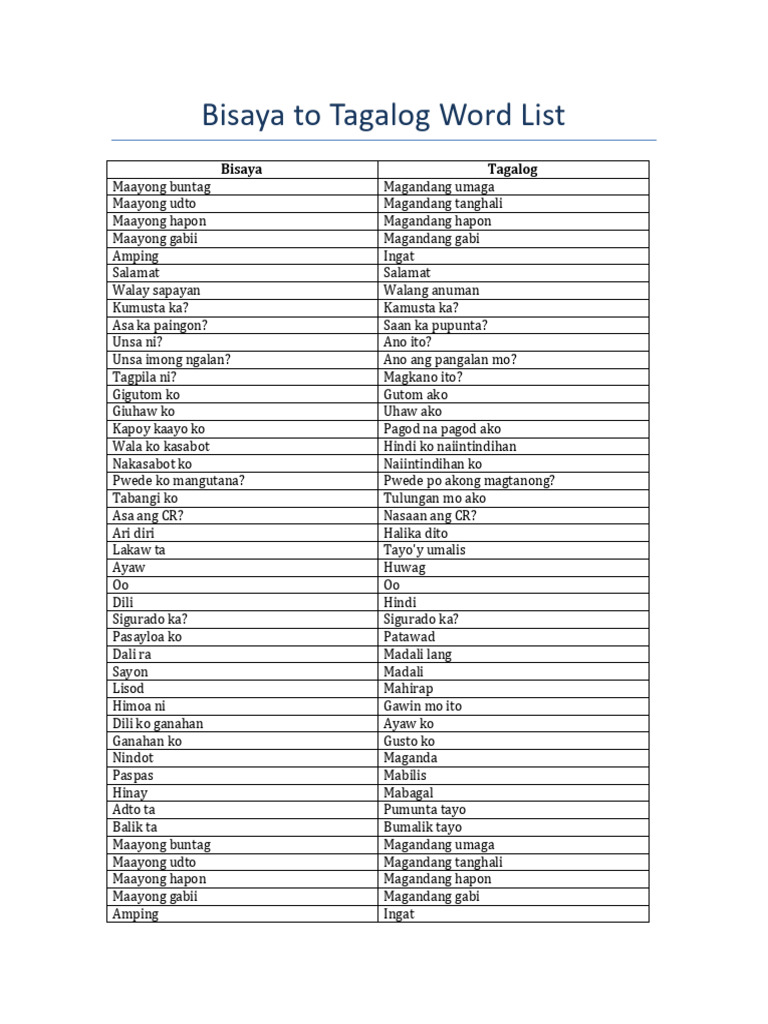 Bisaya To Tagalog 1000 Word List | PDF