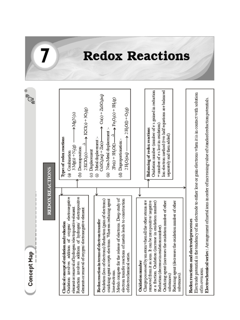 Chapter 7 Study Material Class-Xi (Booklet-2) - Chemistry | PDF | Redox | Chemical Reactions